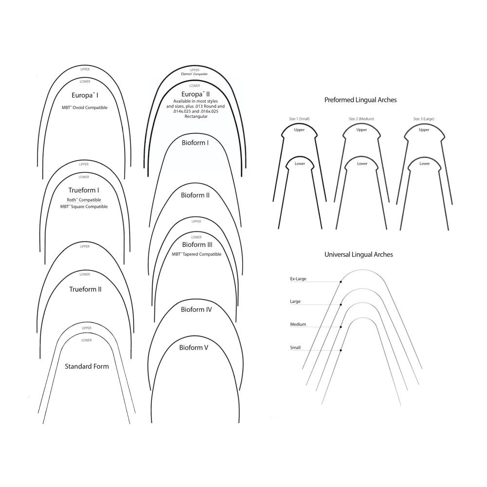 G4 NiTi Archwires: TF1-U - Round .016 (25)